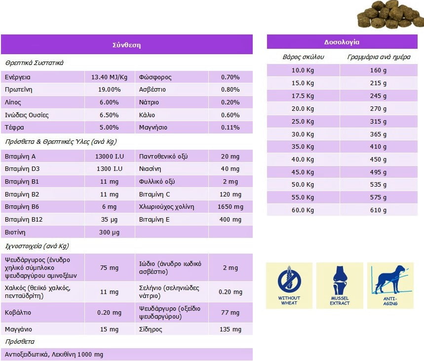 Bosch Senior - MyPetPlanet