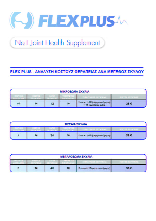 Flexplus Χονδροπροστατευτικό Συμπλήρωμα Διατροφής 30 Tabs Για Σκύλους ...